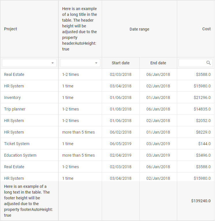 DHTMLX Suite v8.3发布！深化JavaScript UI小部件库使用体验-CSDN博客