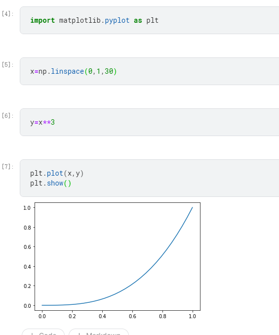 Seaborn 数据可视化入门-CSDN博客