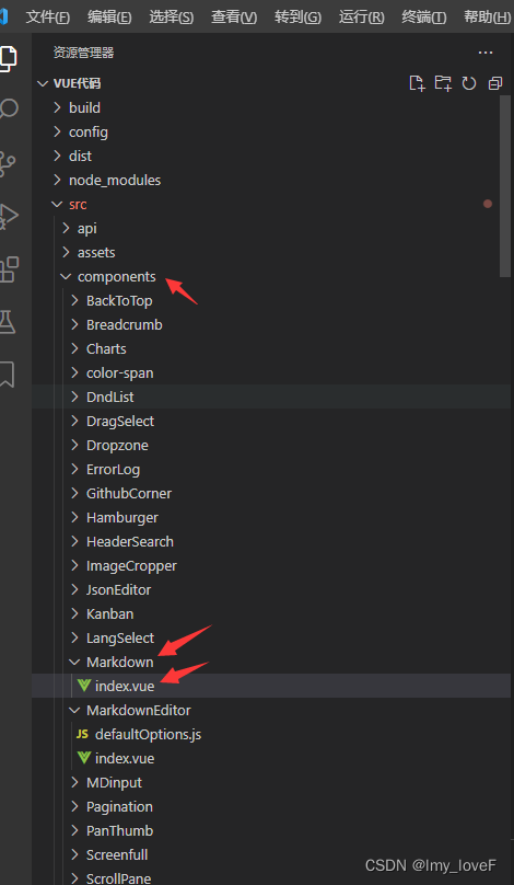 vue使用vditor(组件)_vditor toolbar-CSDN博客