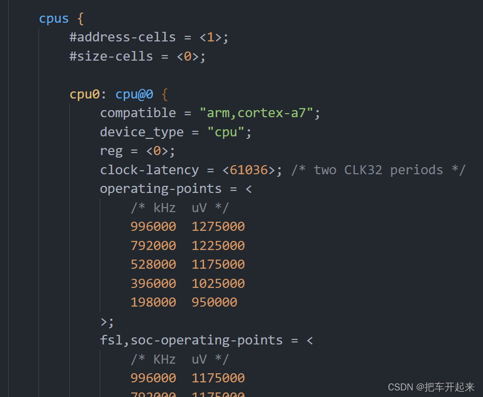 Linux设备树(DTS)详解：概念、文件类型与语法-CSDN博客