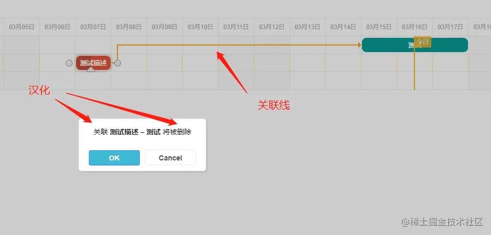 Vue2集成DHTMLXGantt图表的详细教程-CSDN博客