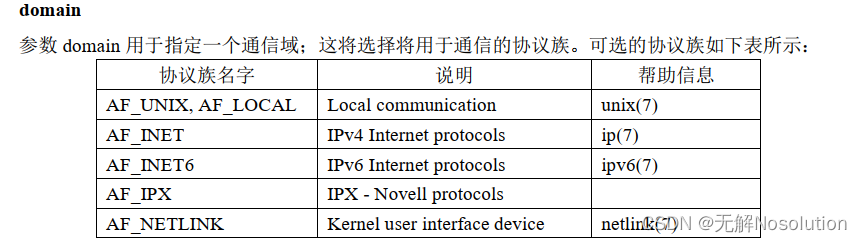Linux套接字编程基础：socket、bind、listen、accept和connect详解-CSDN博客