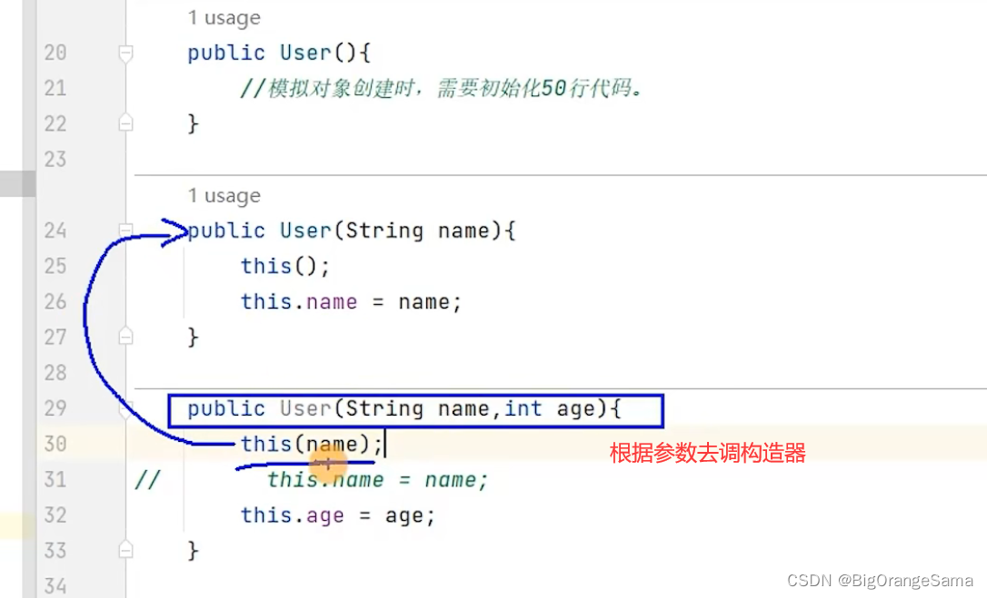 java学习part10 this-CSDN博客
