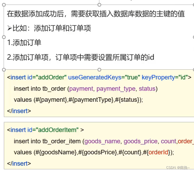 mybatis的基本使用_mybatis 是调用参数的get函数吗-CSDN博客