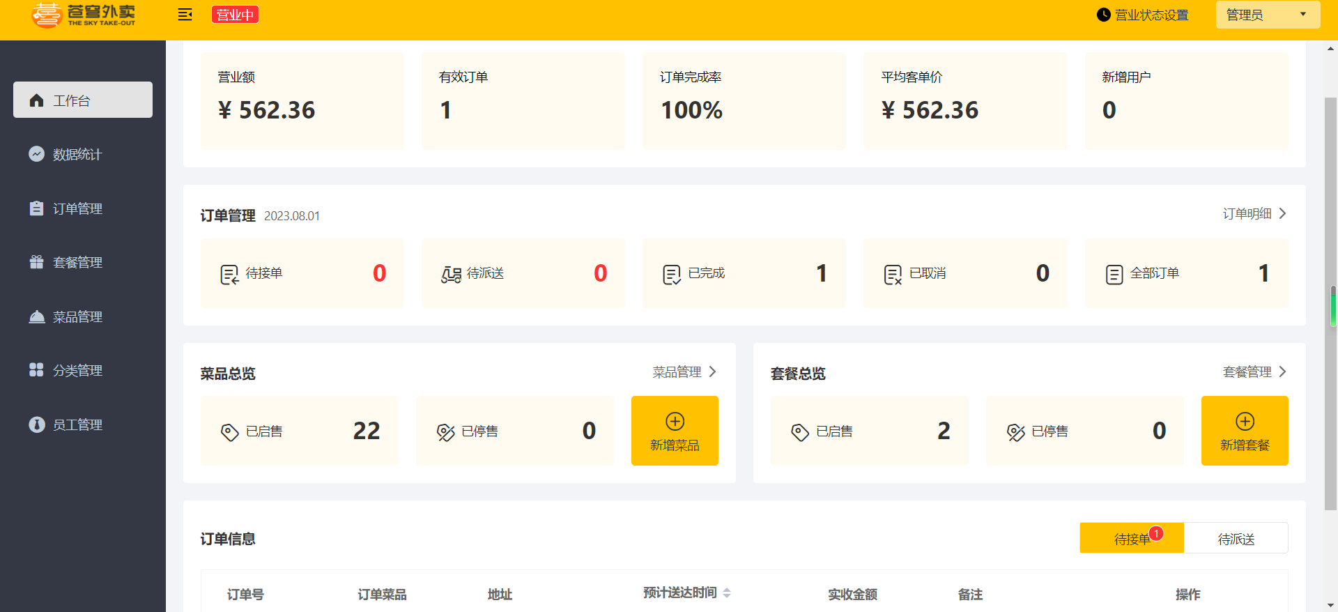 苍穹外卖day12(完结撒花)——工作台+Spring_Apche_POI+导出运营数据Excel报表_springboot vue 主子表 出库单-CSDN博客