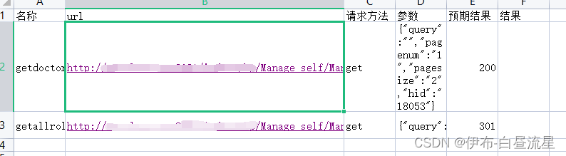Python自动化测试——接口自动化实现数据驱动python接口自动化数据驱动 Csdn博客