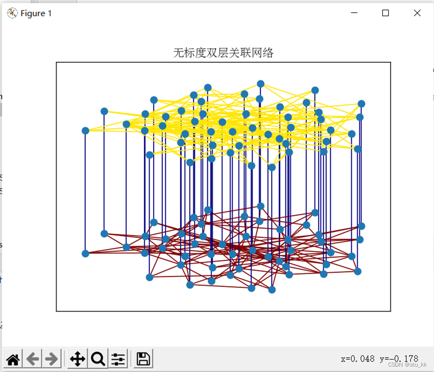 无标度关联双层网络_python如何绘制无标度网络-CSDN博客