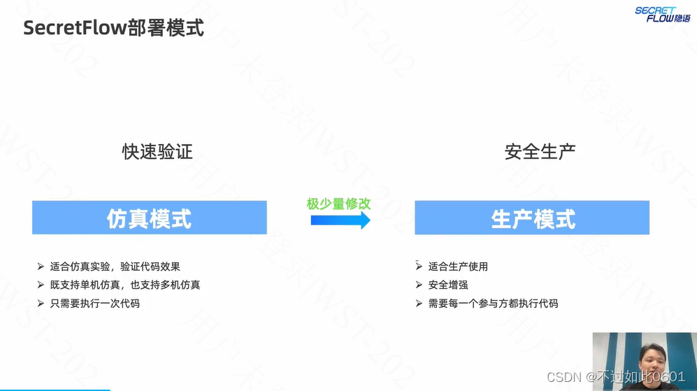 隐语第四课：快速上手-SecretFlow的安装和部署_window wls 开发隐语-CSDN博客