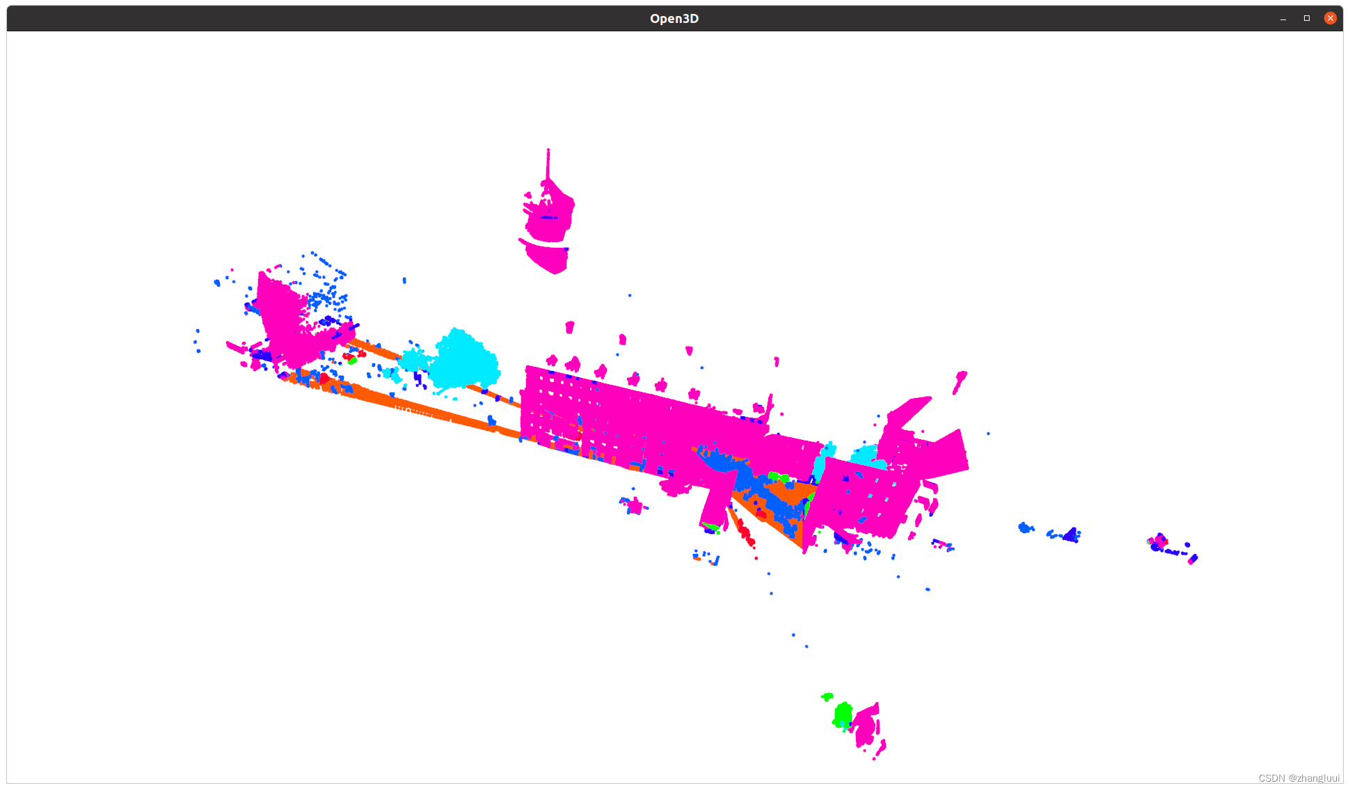 记录RandLA预测Semantic3D结果可视化_randlanet tf2版本 semantic3d-CSDN博客