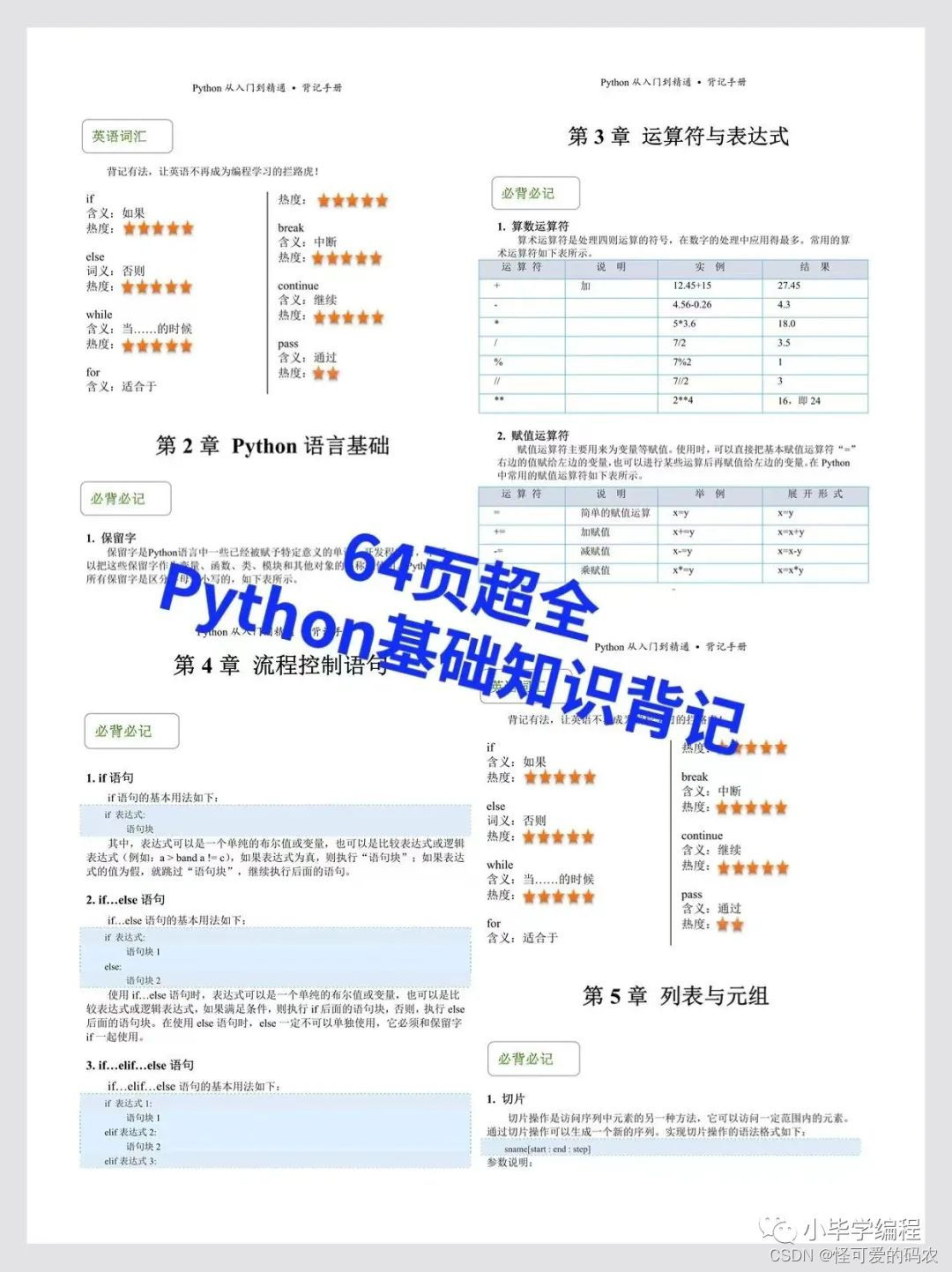 祝金榜题名！64页Python基础学习手册！背完小白变大牛！_python学习手册 64-CSDN博客