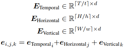 视觉Transformer (三) VATT: Transformers for Multimodal Self-Supervised ...
