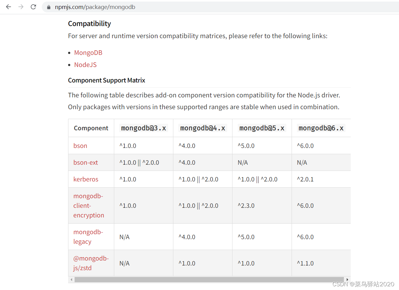nodejs连接mongodb报错SyntaxError: Unexpected token ._mongodb syntax error near unexpected token-CSDN博客
