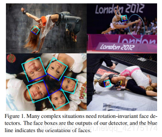 《Real-Time Rotation-Invariant Face Detection with Progressive Calibration Networks》论文理解（详细）-CSDN博客