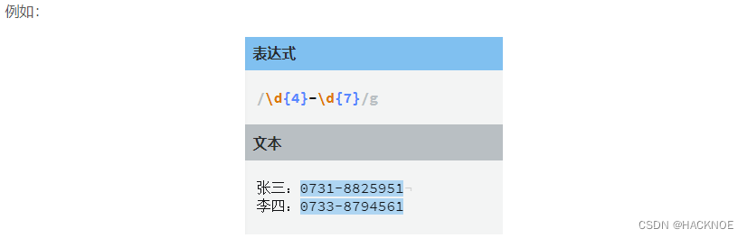 Python从入门到精通（八）： Python正则表达式python全系列教程 Csdn专栏