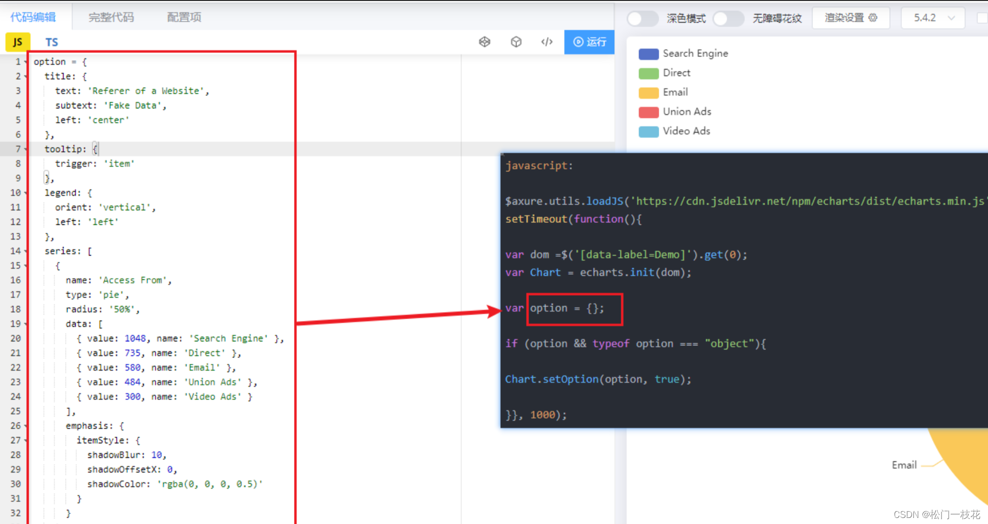 Axure中使用echarts图标_axure echarts-CSDN博客