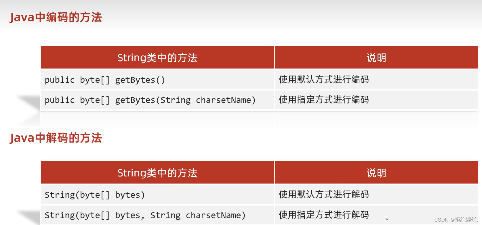 Java文件操作与IO流详解,-CSDN博客