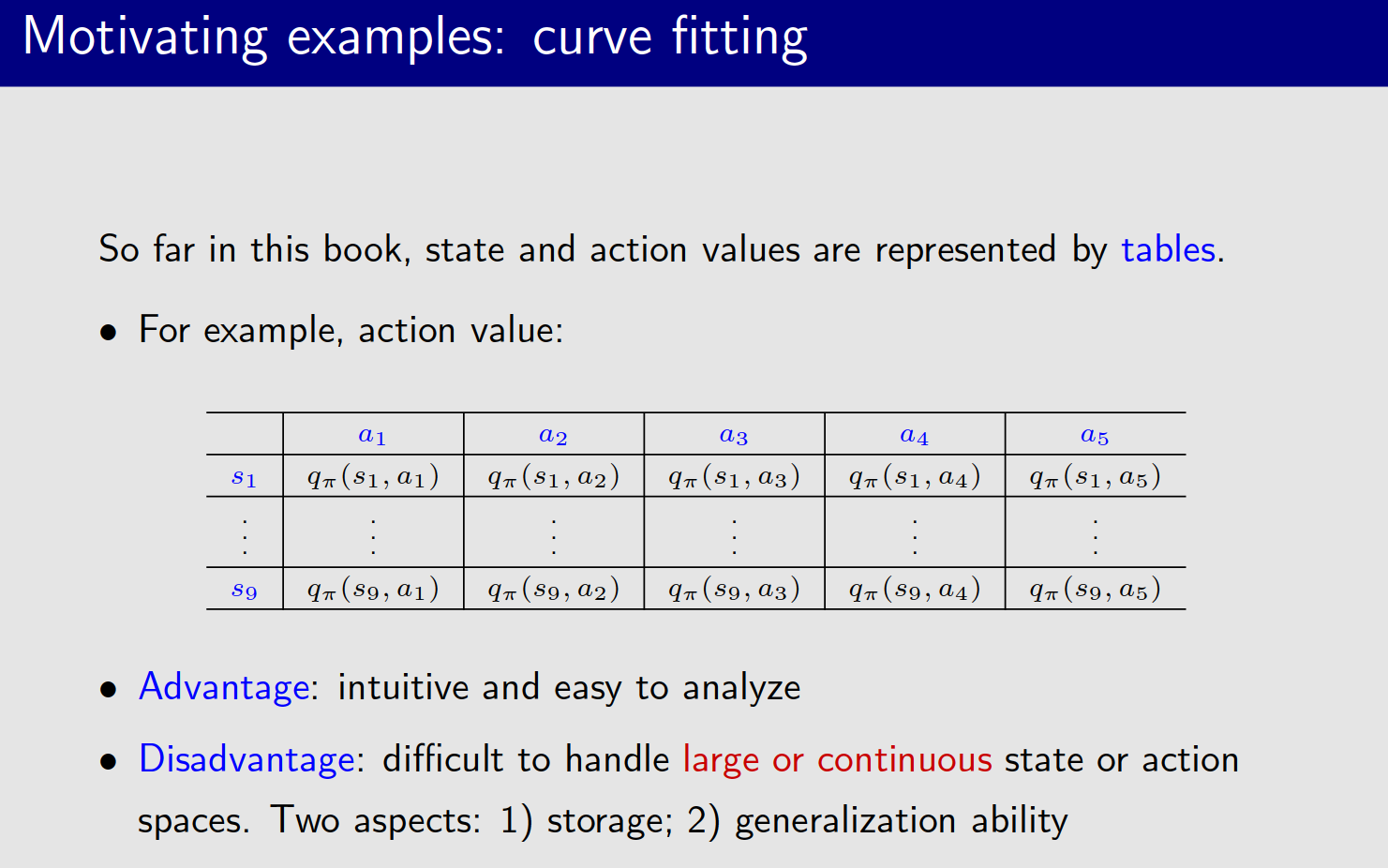 RL-赵-(八)-Value-Based01：Value Function Approximation【用函数拟合v、q值取代之前的“表格”形式】【函数可用于处理连续v/q空间，存储空间小泛化 ...