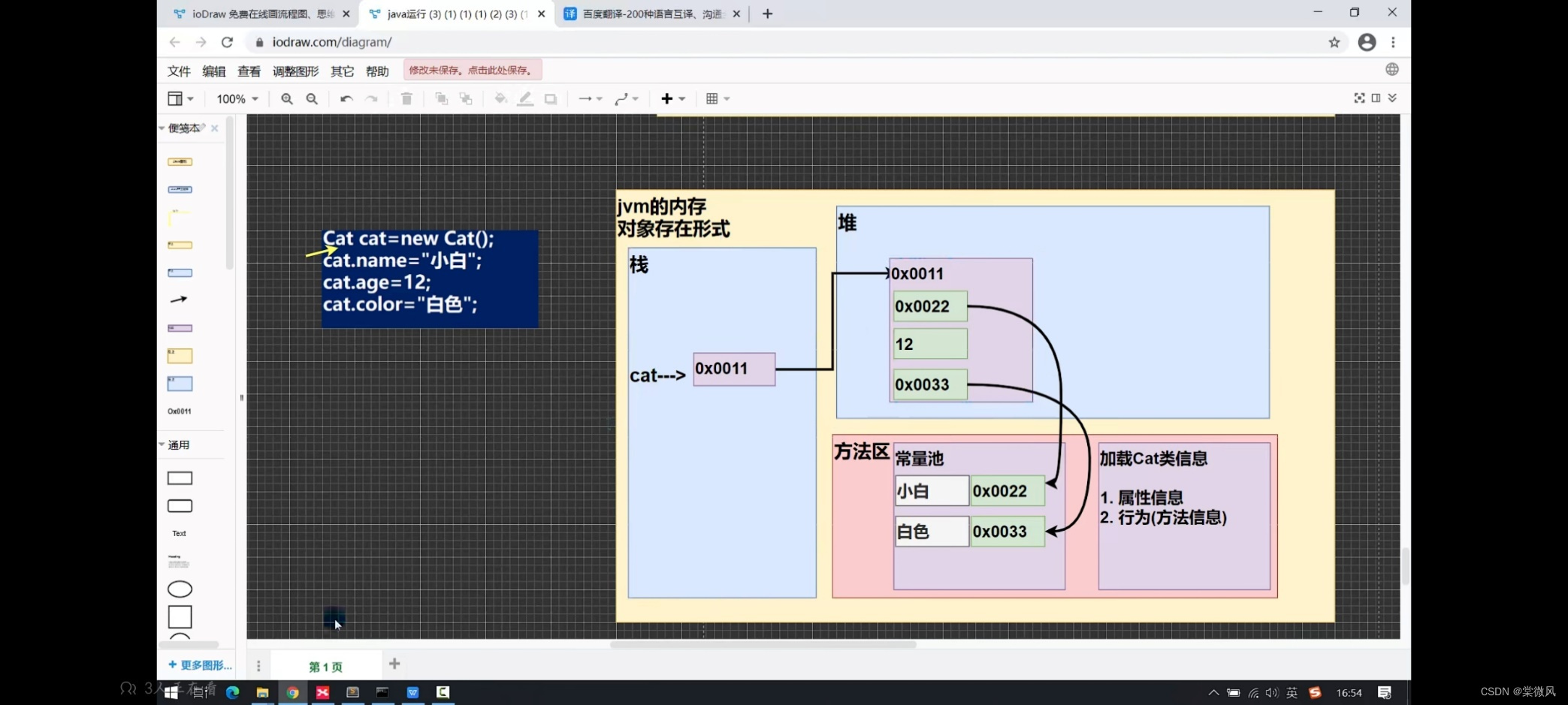 Java中的类与对象概念解析:创建、内存结构与实例 Csdn博客