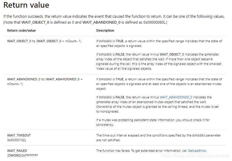 使用MsgWaitForMultipleObjects在主线程等待子线程退出_如何使用msgwaitformultipleobjects等待线程结束-CSDN博客