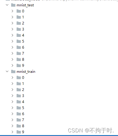 MNIST数据集下载+idx3-ubyte解析【超详细+上手简单】-CSDN博客