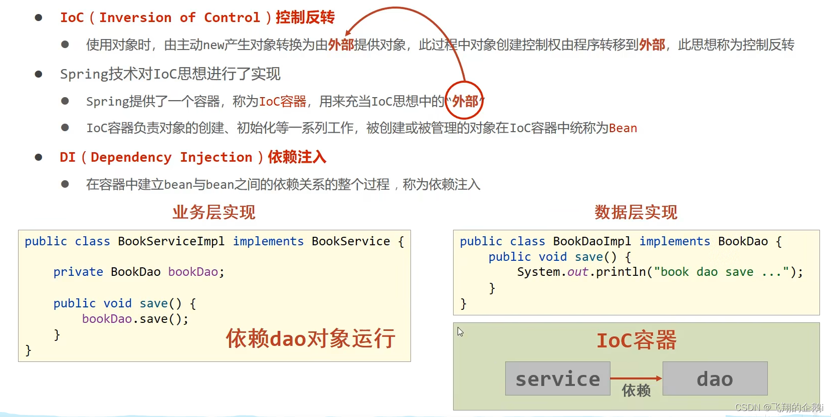 JavaEE、Spring_spring5.3和 javaee-CSDN博客