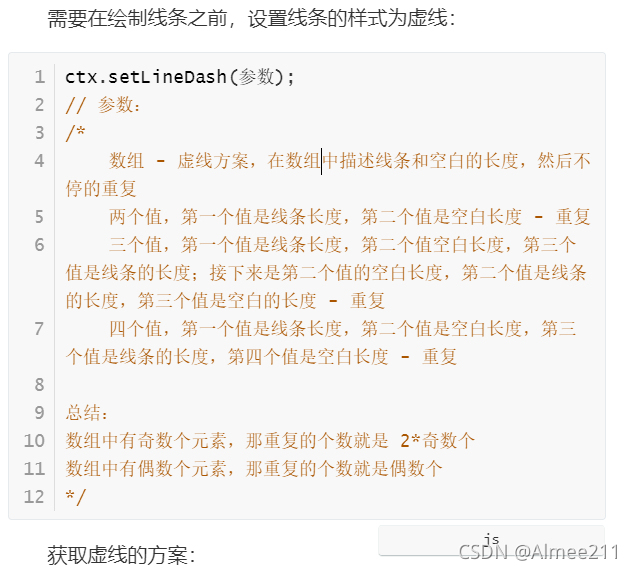 Sass与Canvas入门指南-CSDN博客