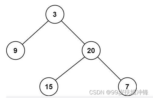 代码随想录训练营day16 104.二叉树的最大深度 111.二叉树的最小深度 222.完全二叉树的节点个数-CSDN博客