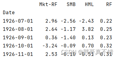 Python实现滚动回归模型(RollingOLS算法)项目实战-CSDN博客