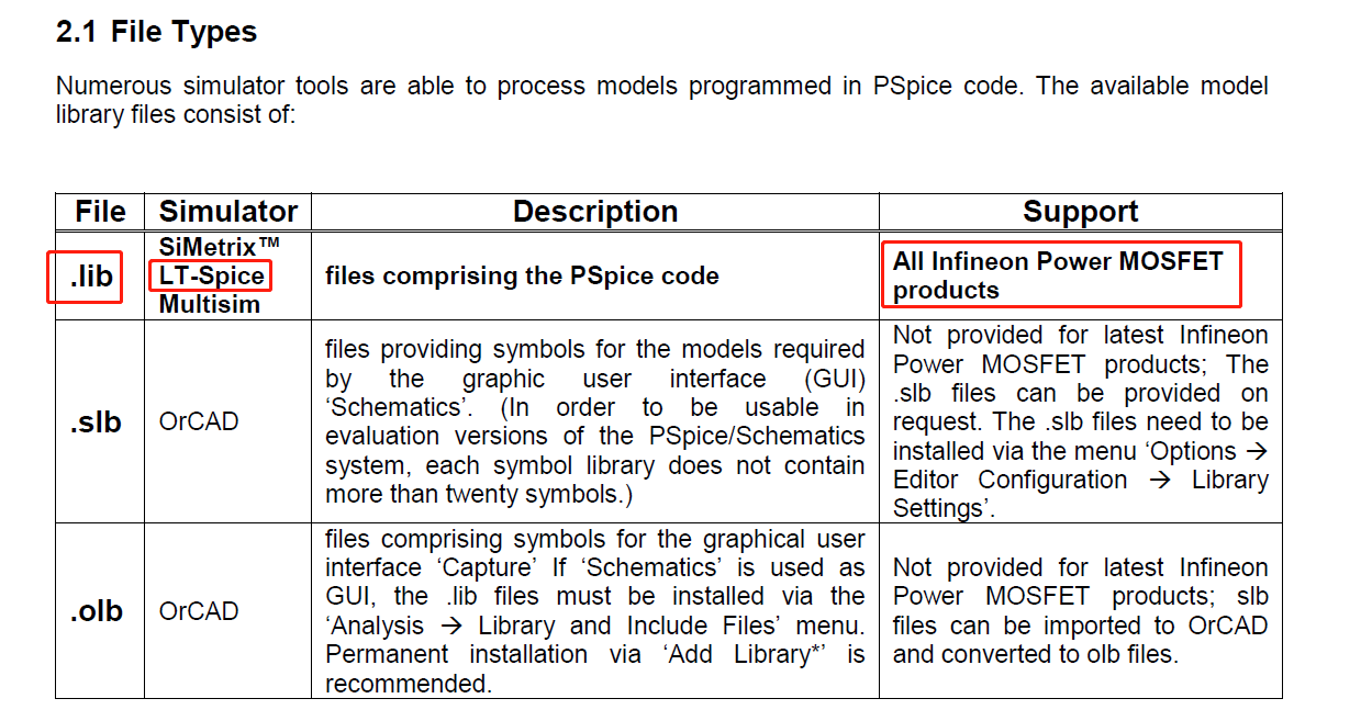 LTSPICE使用教程：导入第三方库模型进行仿真_ltspice导入第三方模型-CSDN博客