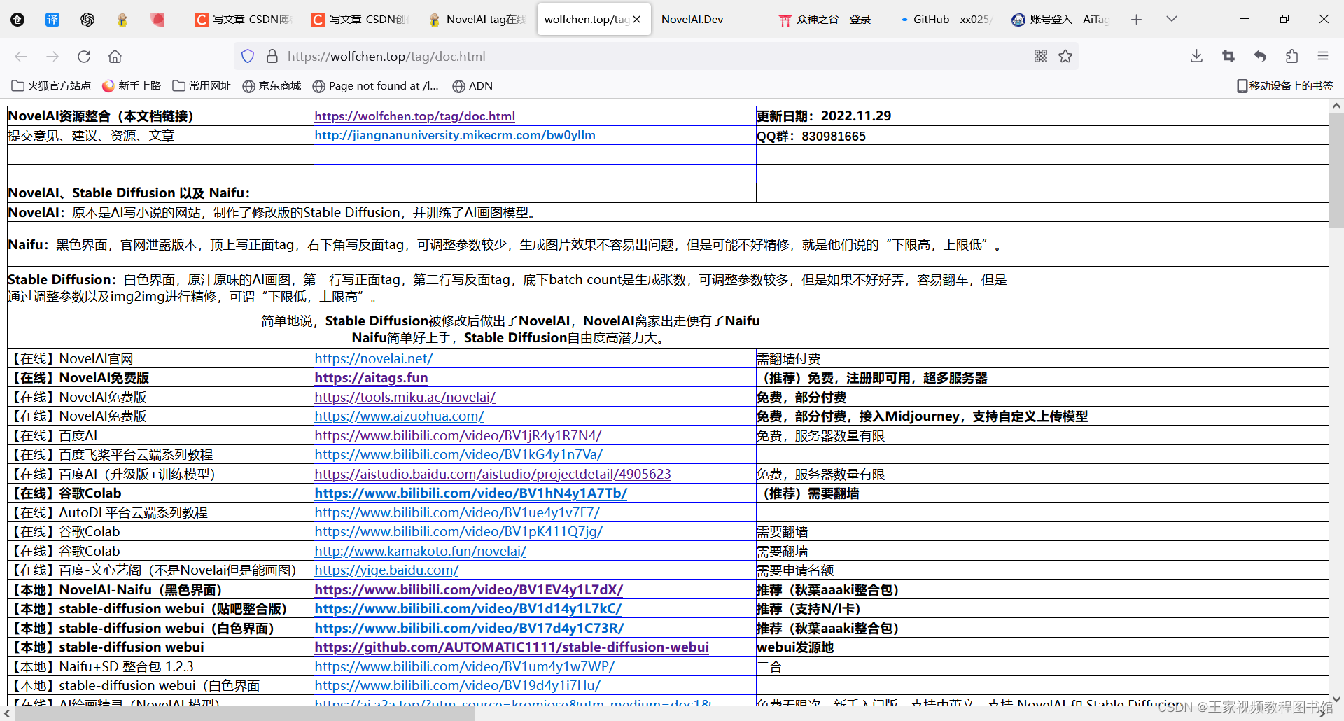 AI创作与工具平台：VegaAI与相关资源探索-CSDN博客