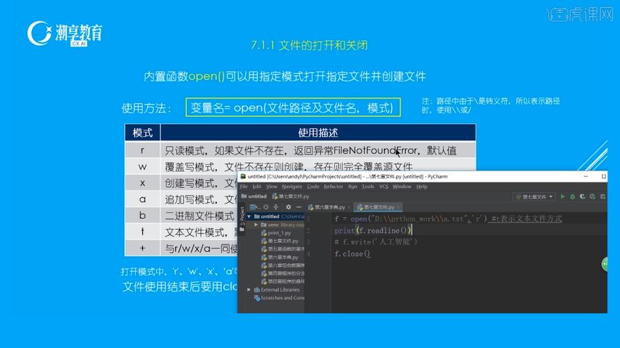Python中的打开文件的用法python中文件的打开 Csdn博客 4973