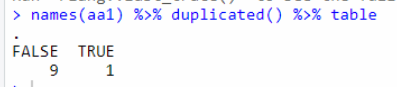 dplyr 中的filter报错：Can‘t transform a data frame with duplicate names_can't transform a data frame ...