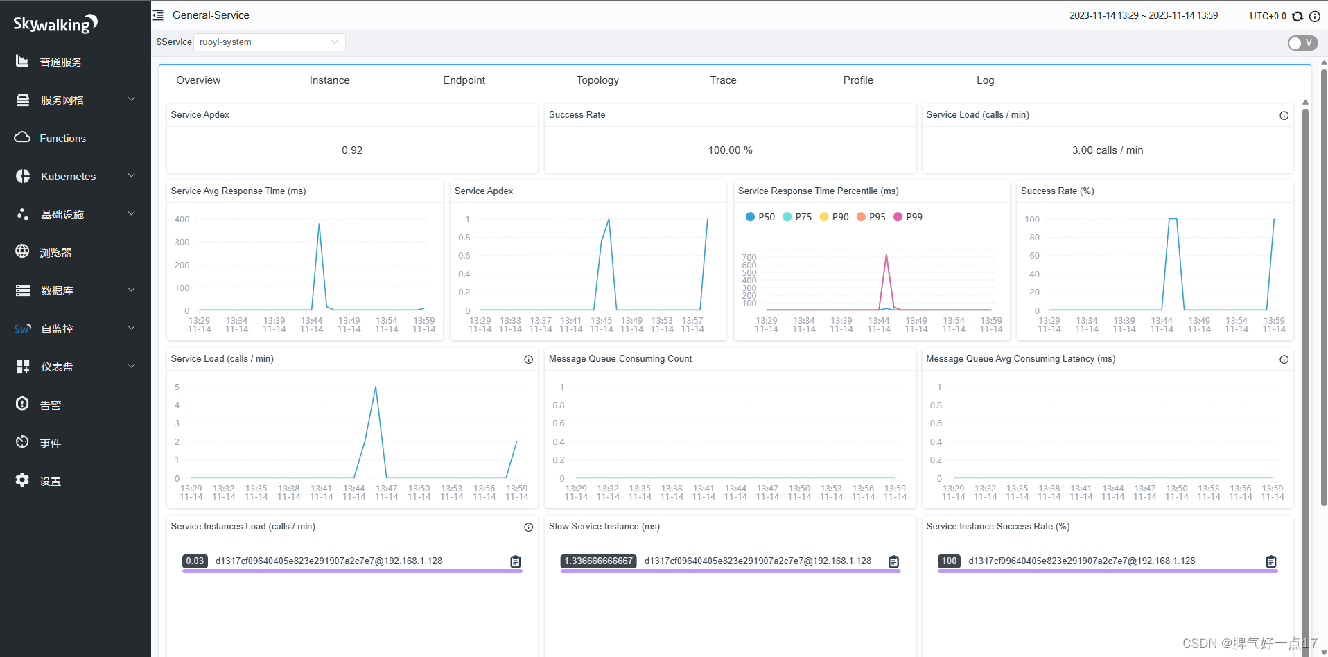 Skywalking实现对RuoYi-Cloud认证功能的链路追踪_skywalking 登录-CSDN博客