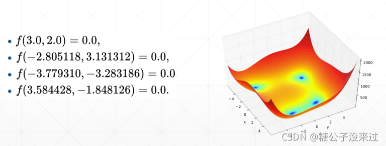 TensorFlow——Himmelblau函数优化实战_数值分析和tensorflow对himmelblau函数优化-CSDN博客
