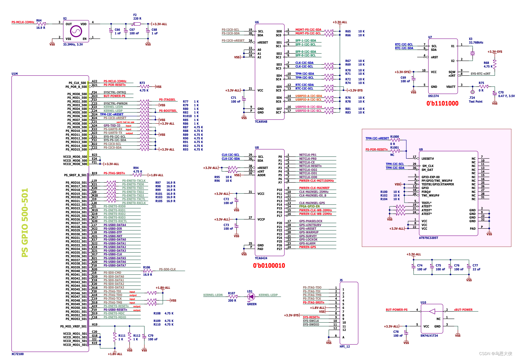 【USRP】产品型号、参数、架构全解析系列 6：N320 / N321_usrp n321-CSDN博客