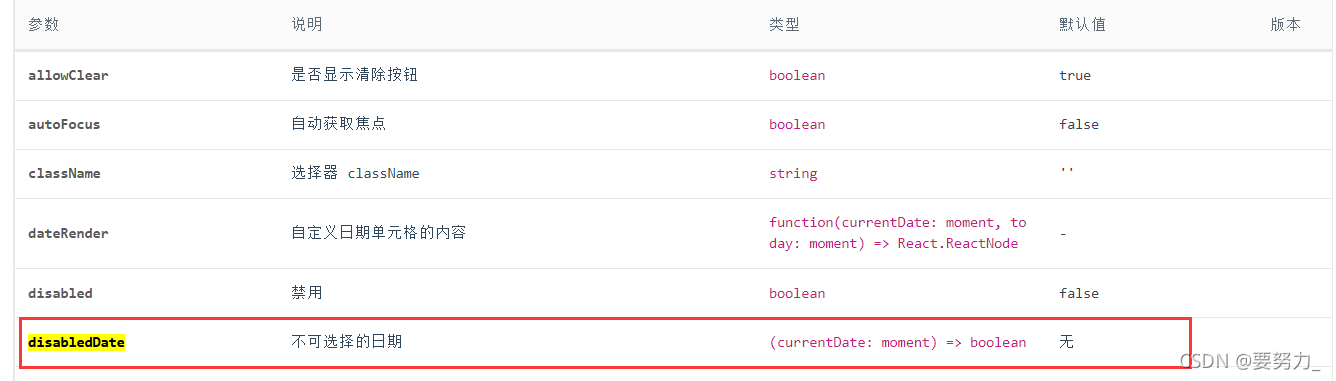 Ant Design 日期选择框组件RangePicker约束开始结束时间-CSDN博客