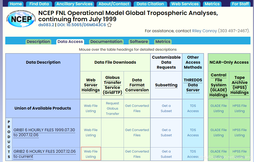 WRF气象数据之NECP FNL数据批量下载-CSDN博客