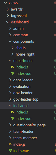 vue项目分析--打开单个的vue页面&单页面应用组件结构仿写&this.$router.push()&vue属性（computed，method，mounted）&devtools_vue ...