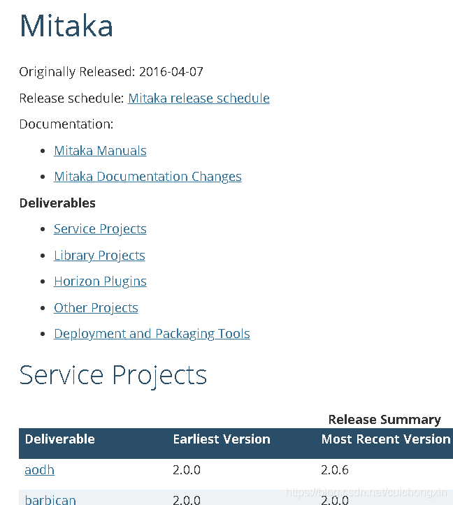 openstack版本查询_如何查看openstack版本-CSDN博客