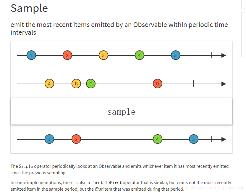 RxJava 过滤操作符 throttleFirst 与 throttleLast 以及 sample-CSDN博客