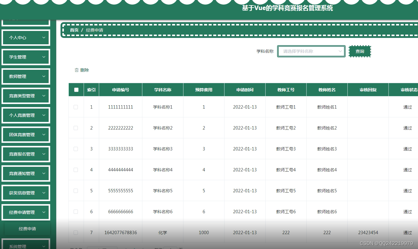 基于springbootvue的大学生高校学科竞赛报名管理系统springboot 高校学科竞赛平台 Csdn博客