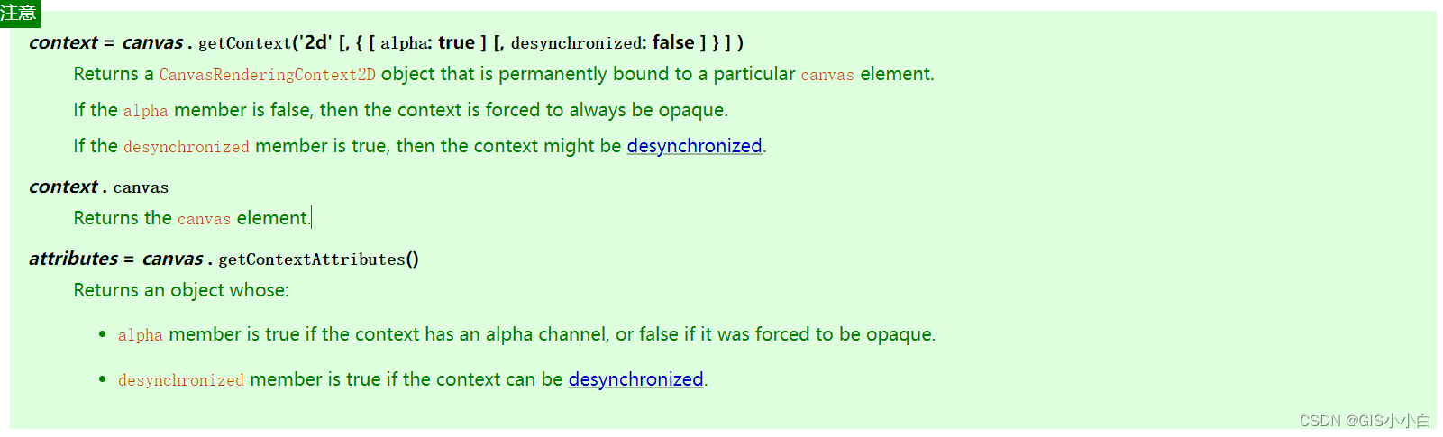 Canvas:开启web上的图形编程之门_web canvas-CSDN博客