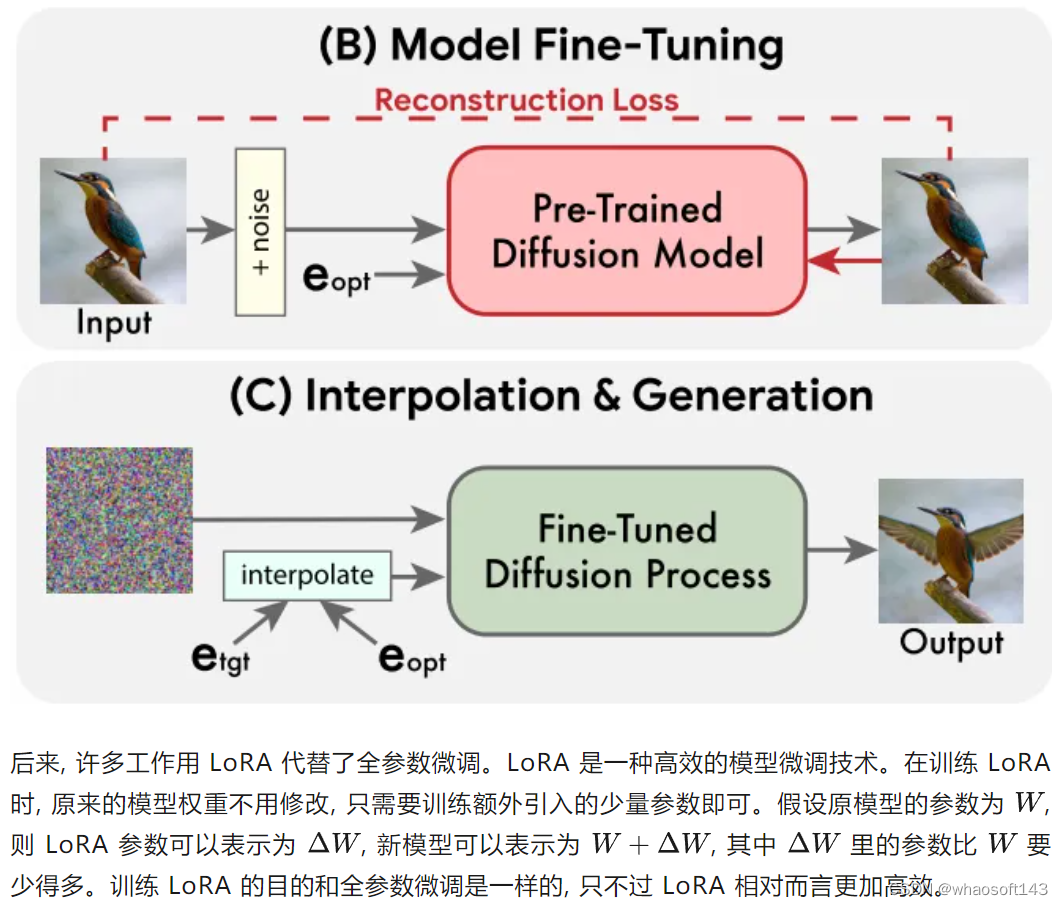 DiffMorpher-CSDN博客