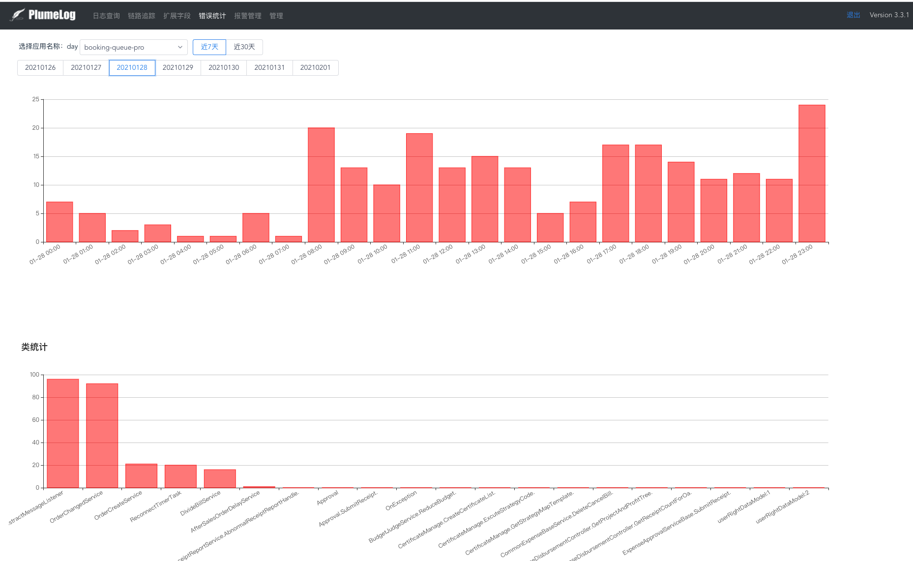 plumelog一个简单好用的java分布式日志系统，ELK的替代品-CSDN博客