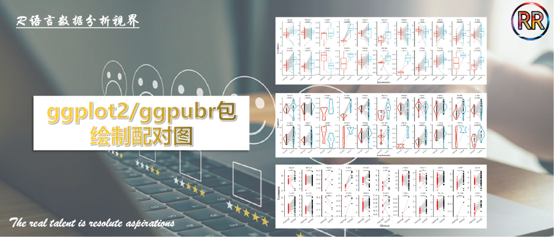 ggplot2/ggpubr包：绘制配对箱线图、配对小提琴图和配对点图_ggpubr 小提琴图 假设检验-CSDN博客