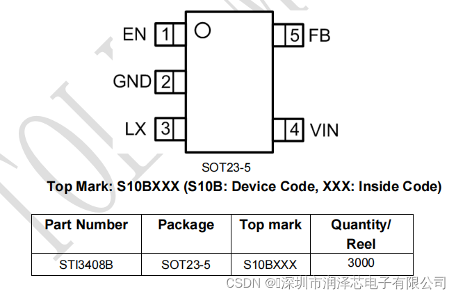 （拓尔微） STI3408B SOT-23-6 DC-DC同步降压转换器-CSDN博客
