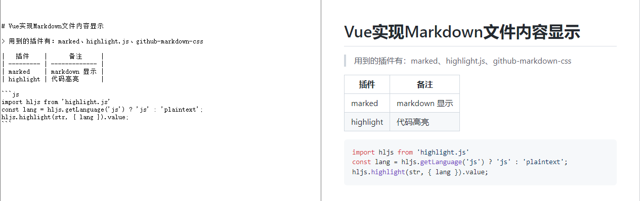 Vue实现Markdown文件内容显示及代码块高亮_vue 只用marked展示html获取数据并高亮展示-CSDN博客