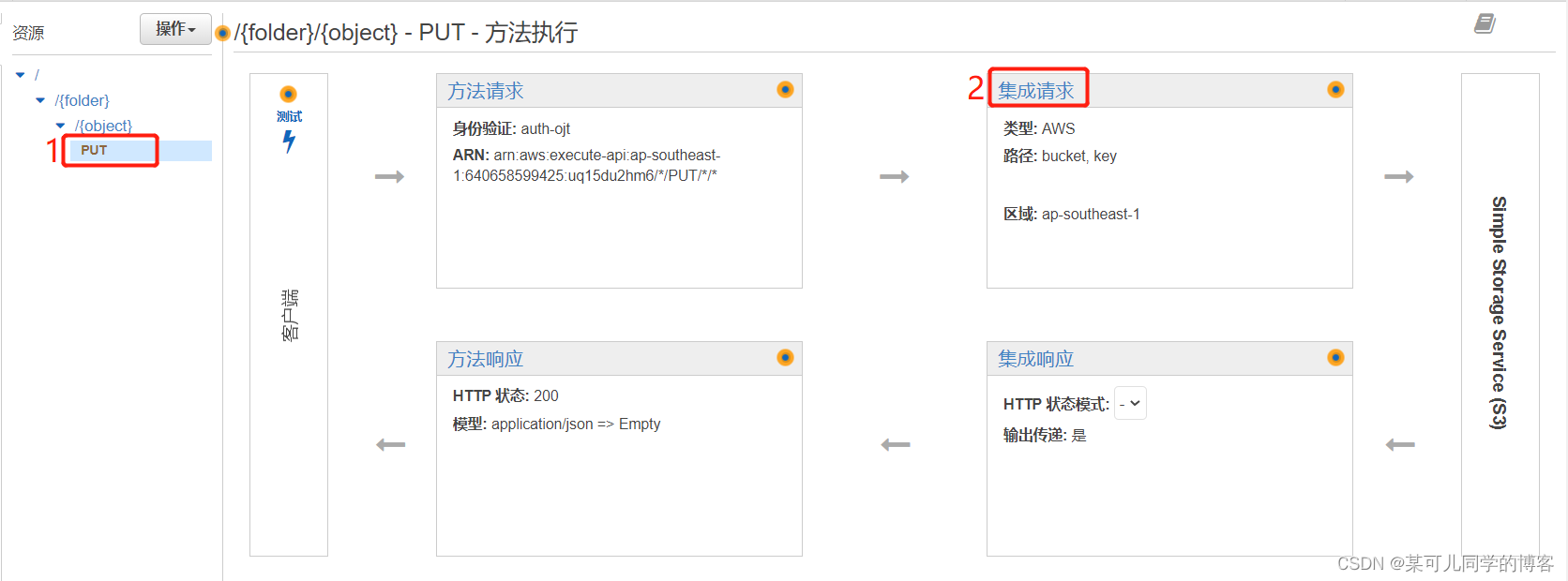 【AWS】API Gateway创建Rest API--将文件上传到S3（基础版）_amazon s3 rest api-CSDN博客