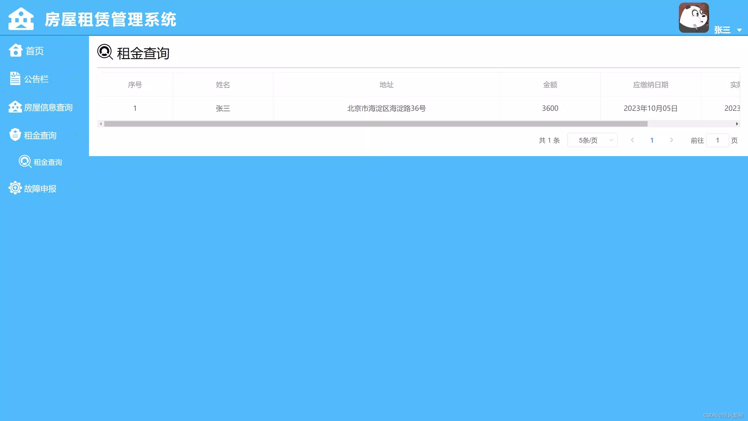 1 房屋租赁管理系统(基于springbootvue的java项目)房屋租赁管理系统 Java Csdn博客