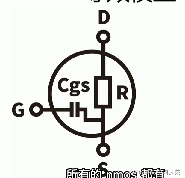 数字电路02 二极管门电路，MOS_nmos强0弱1-CSDN博客